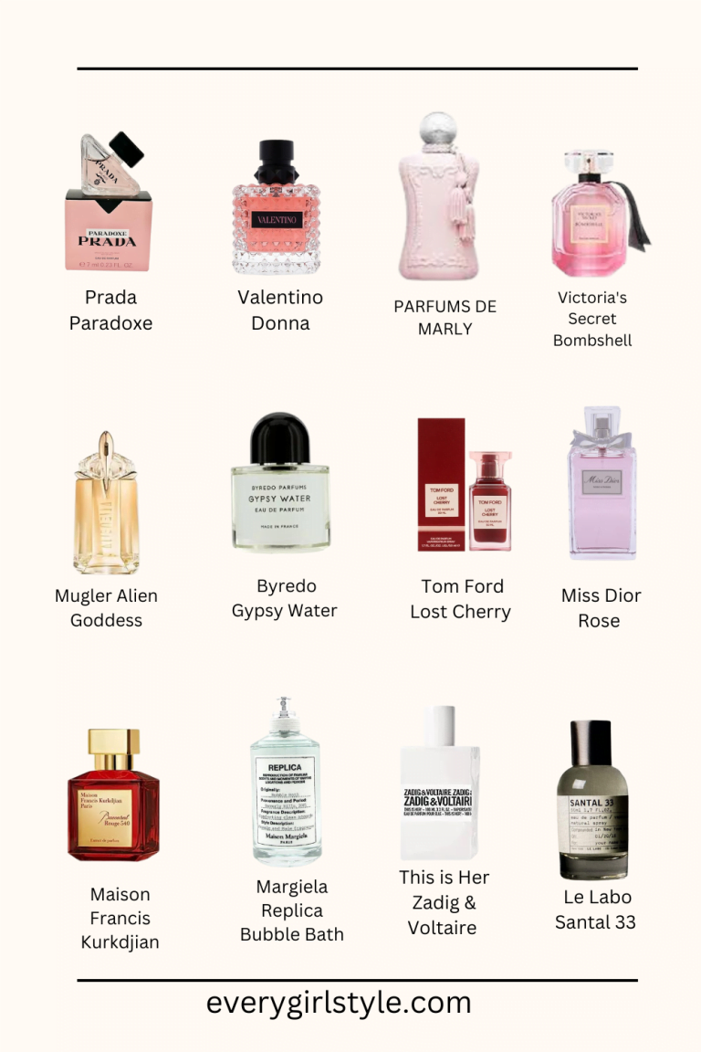 perfumes - Every Girl Style